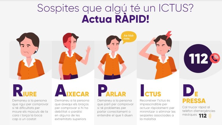 Ictus Tarragona | Sobreviu a l'Ictus